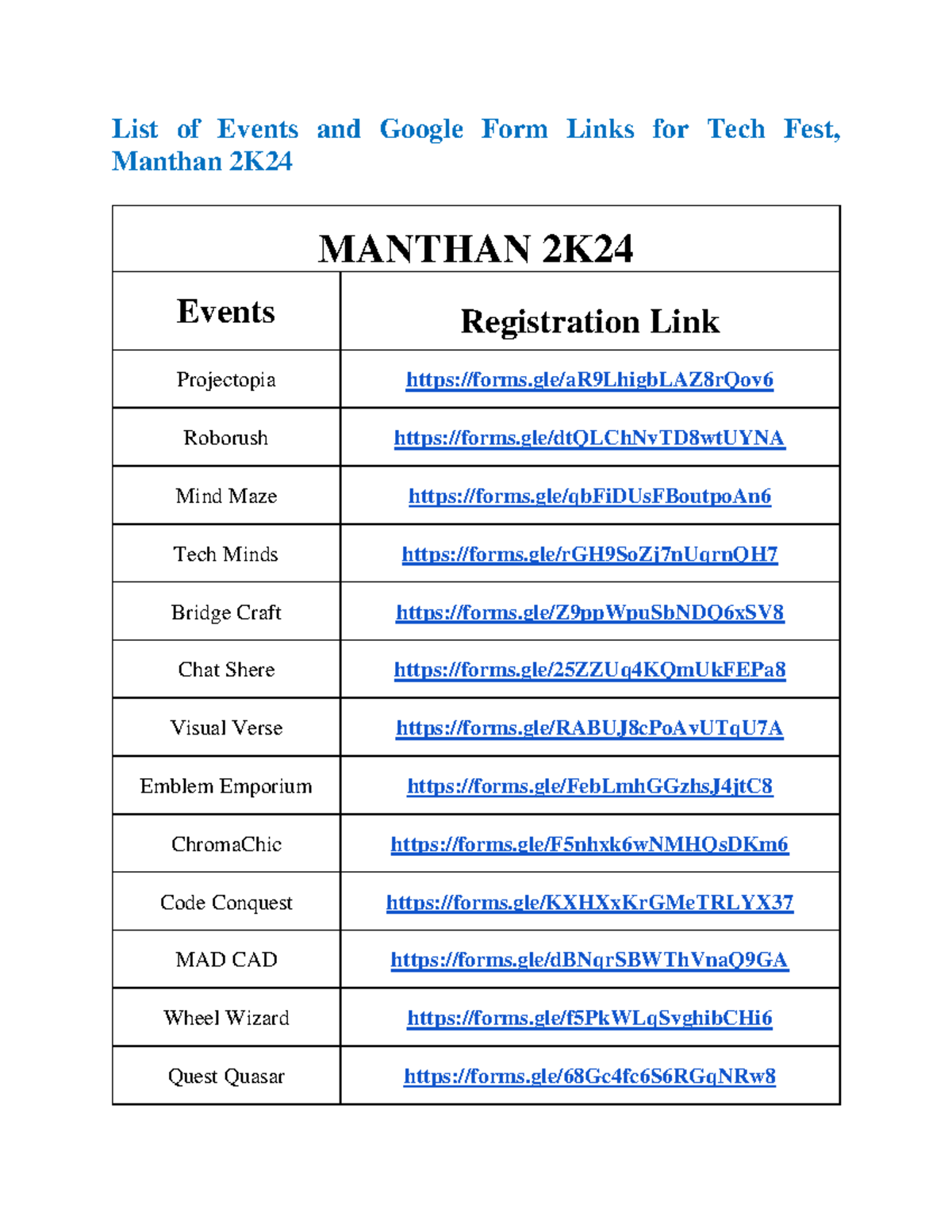 Manthan 2k24 - Bsbzbzb - List of Events and Google Form Links for Tech ...