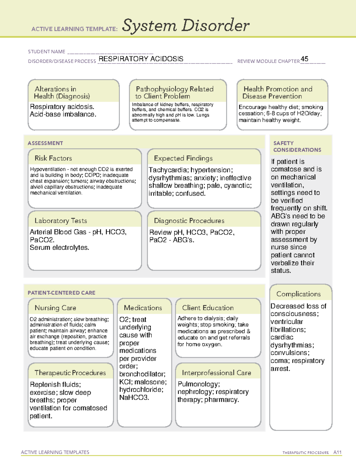 Respiratory Acidosis - ATI System Disorder - ACTIVE LEARNING TEMPLATES ...