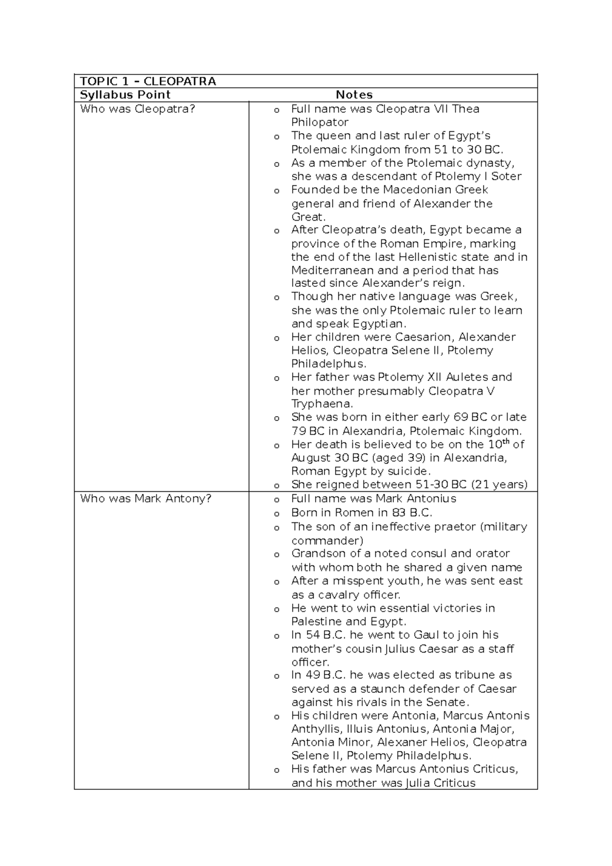 Ancient Prelim Notes - TOPIC 1 – CLEOPATRA Syllabus Point Notes Who was ...