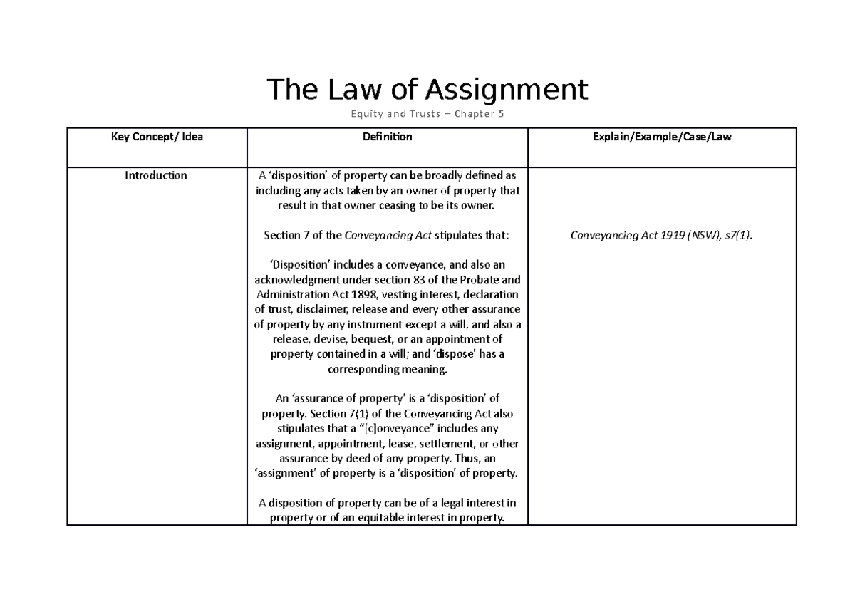 Equity and Trusts Ch 5 Reading Summary - The Law of Assignment Equity ...