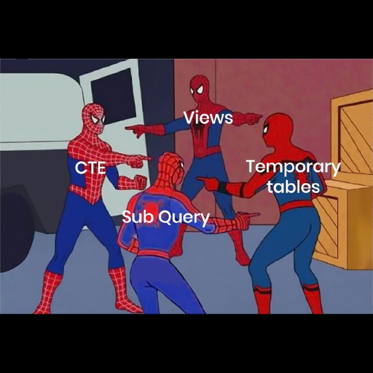 SQL - Summary Intro Data Analysis - Common Table Expression (CTE): A ... SQL - Summary Intro Data Analysis - Common Table Expression (CTE): A ...