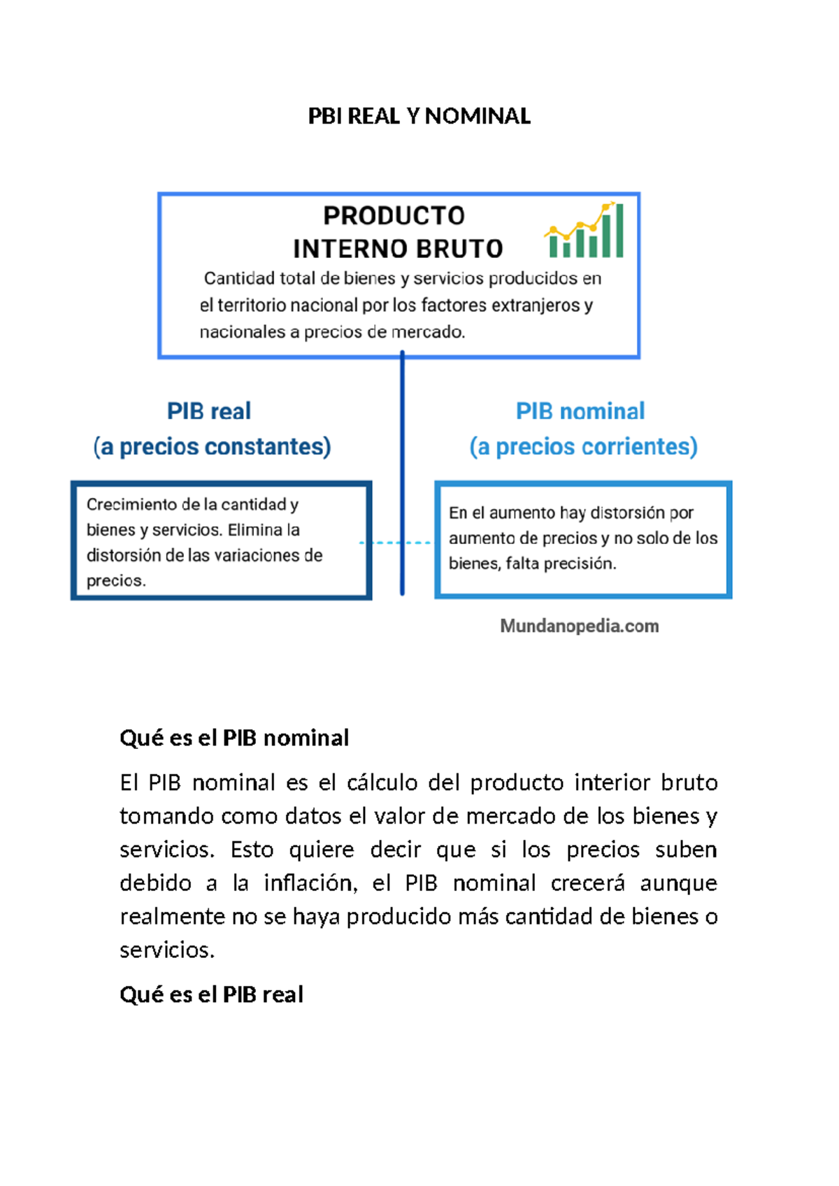 PBI REAL Y Nominal - PBI REAL Y NOMINAL Qué es el PIB nominal El PIB ...