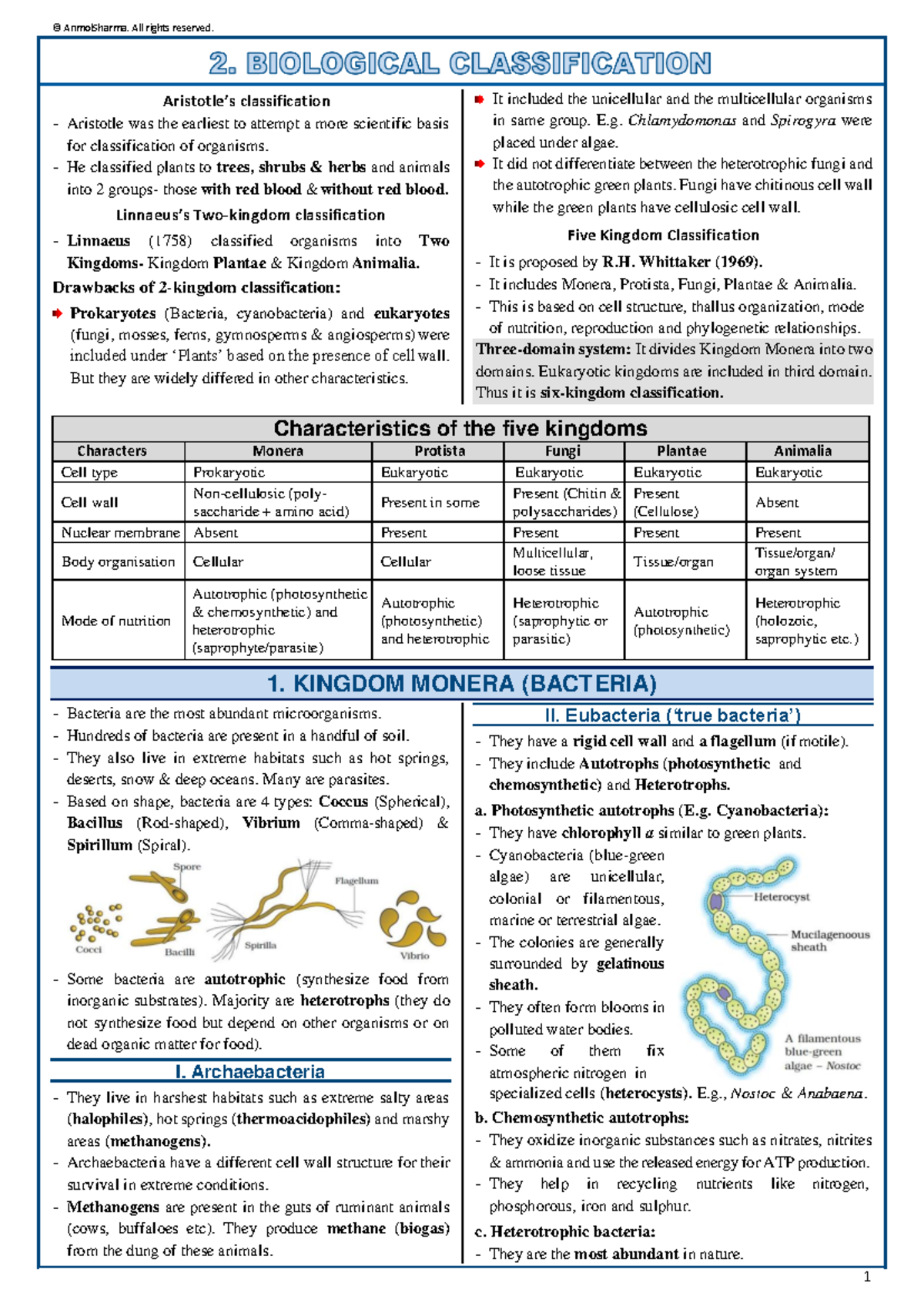 Biological Class - It's khatarnak - Aristotle’s classification It included the unicellular and ...