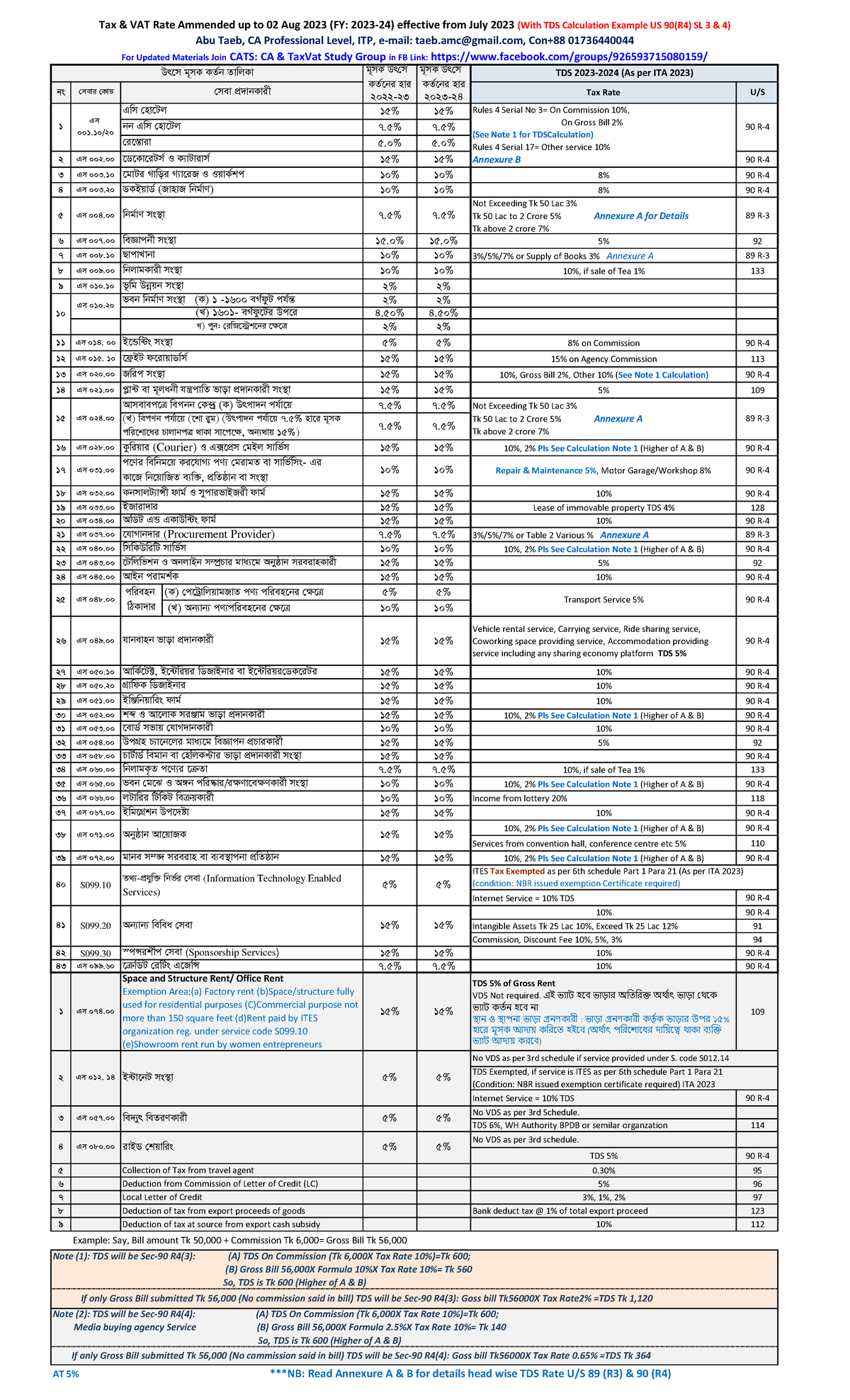 Comparative VDS TDS 2023-24 (With Tax Calculation Example 02 August ...