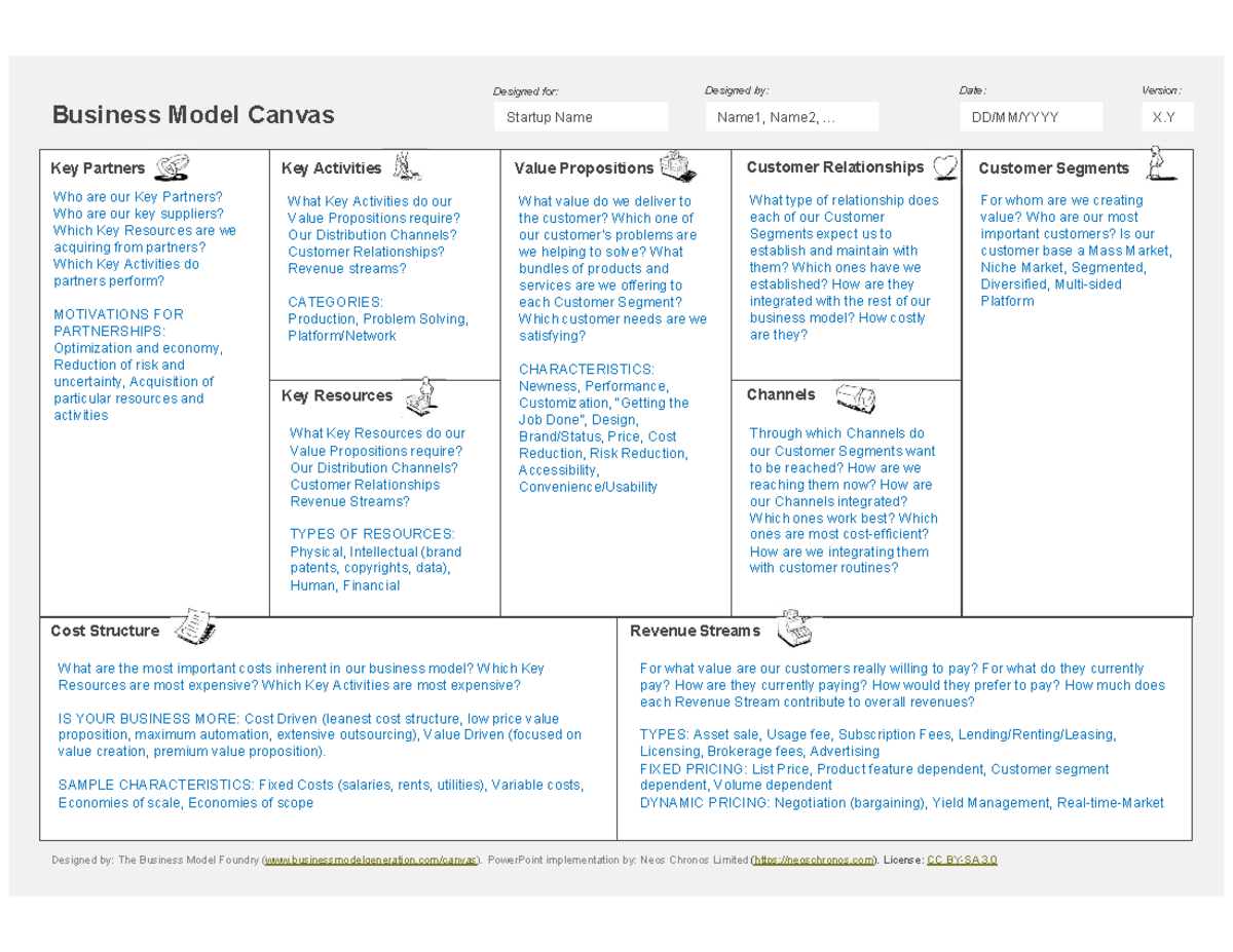 T 04+From+VPC+to+BMC+ +RW 3 - Business Model Canvas Designed for ...