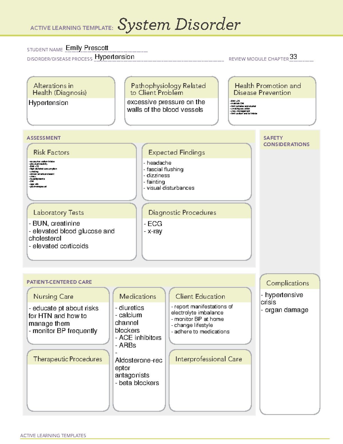 2121 Med-Surg II (HTN) - ACTIVE LEARNING TEMPLATES System Disorder ...