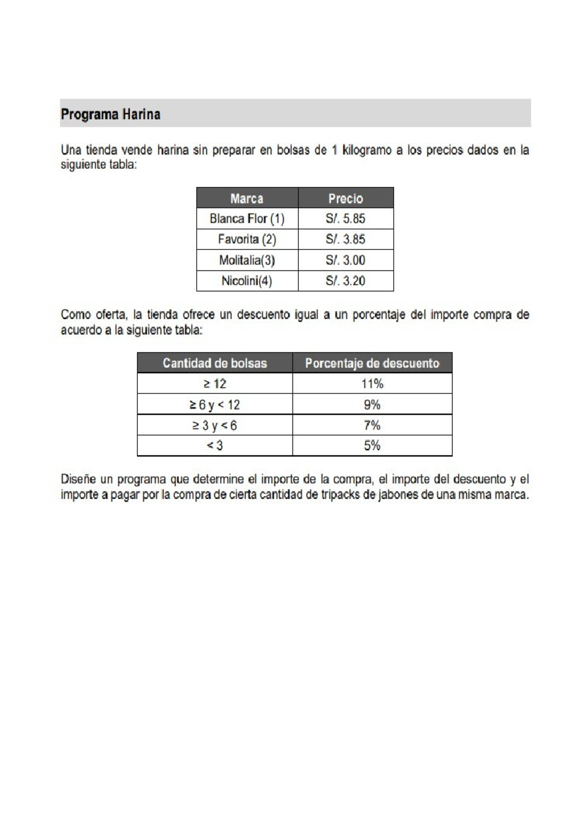 S04.s1 Subir la actividad de la semana 004 - Taller de programacion ...