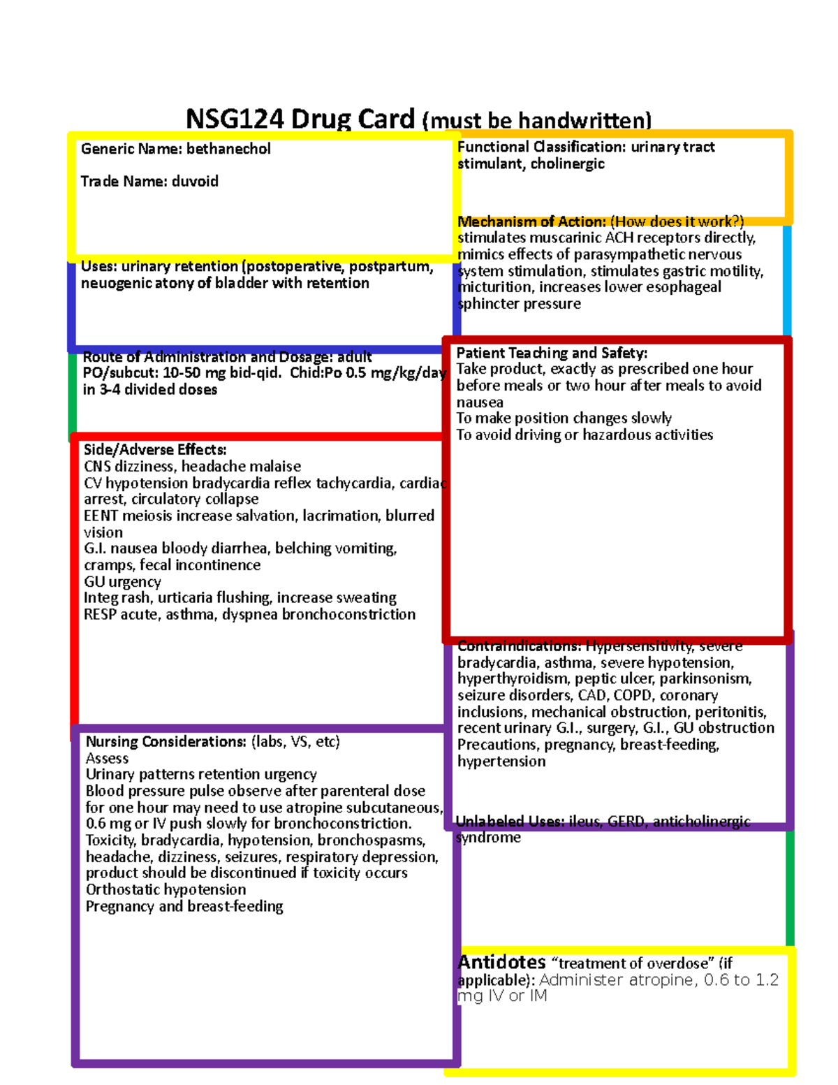 Bethanechol - pharm drug card - NSG124 Drug Card (must be handwritten ...