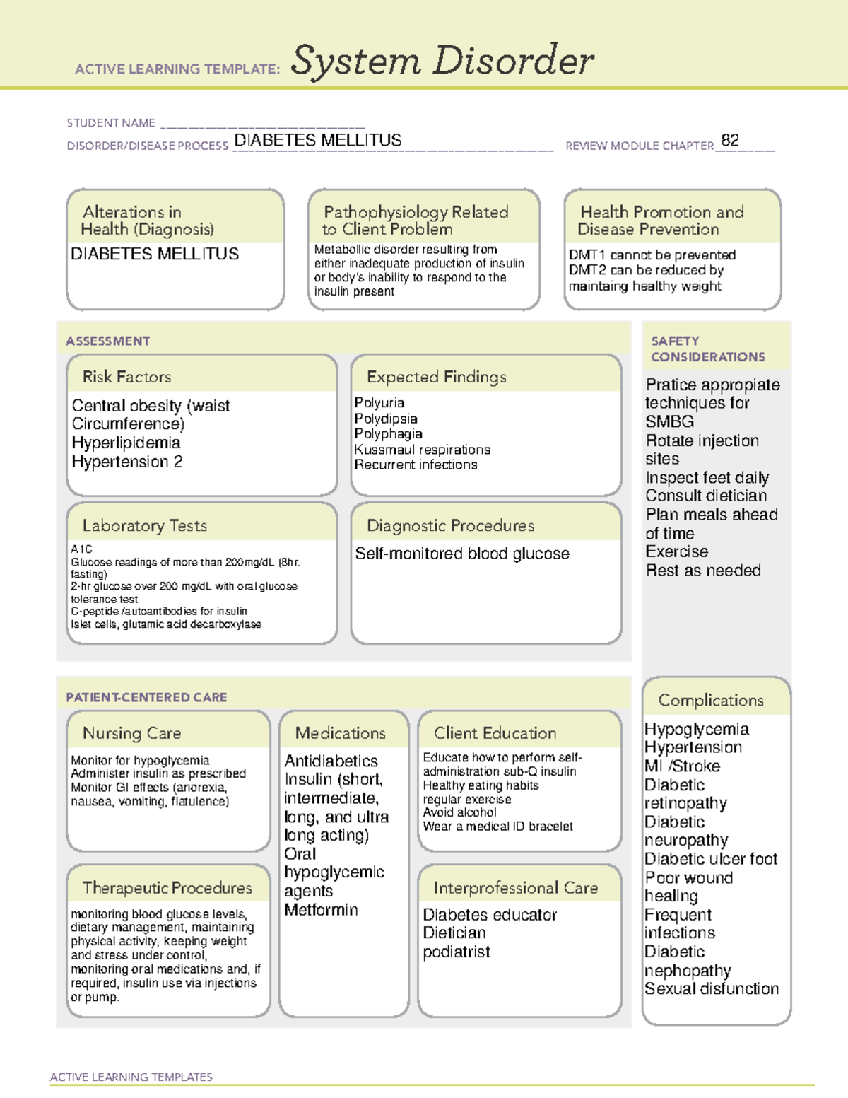 System disorder Diabetes Mellitus 2023 NNM - ACTIVE LEARNING TEMPLATES ...