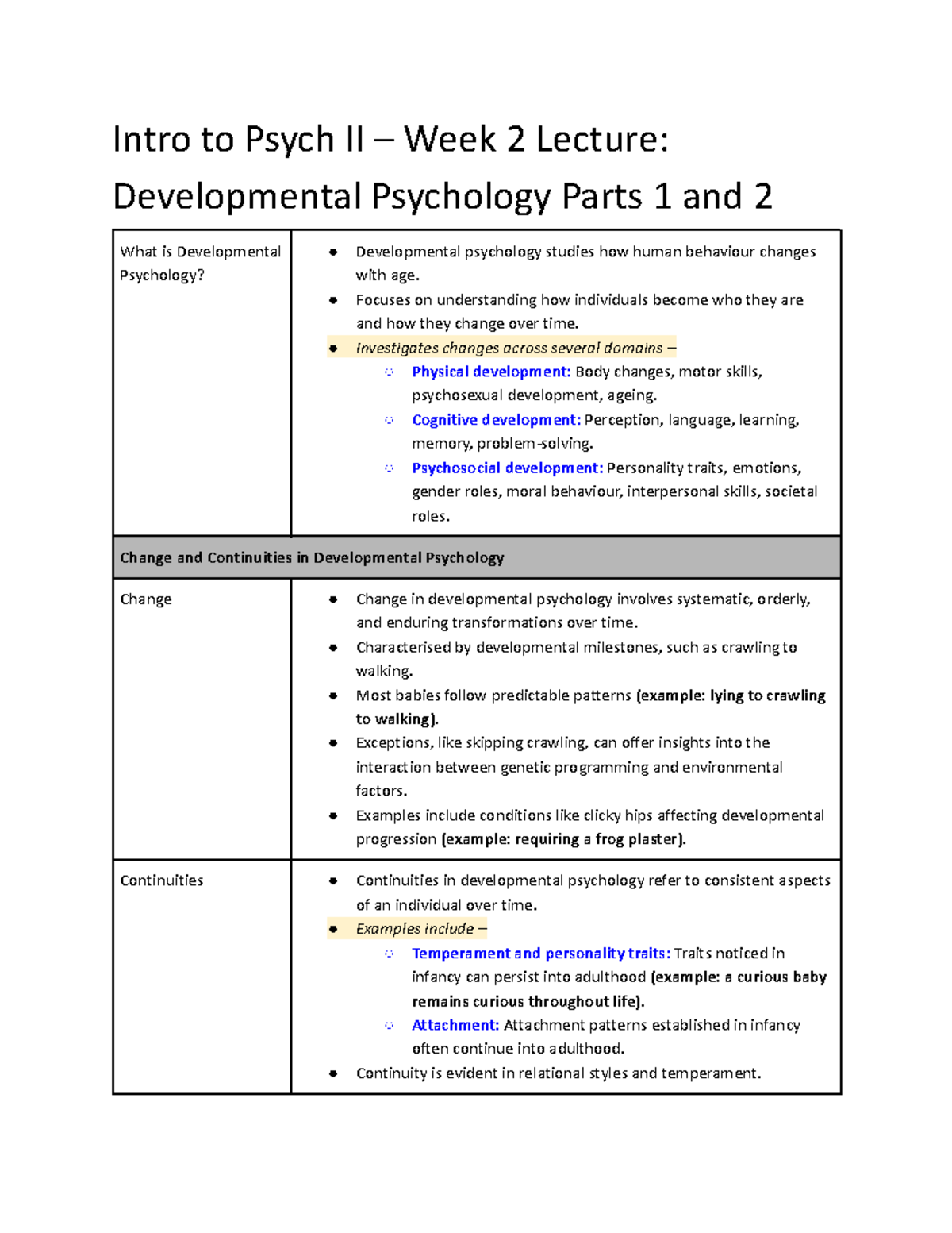 PSYU1102 - Intro to Psych II: Wk 2 Lecture - Intro to Psych II – Week 2 Lecture: Developmental ...