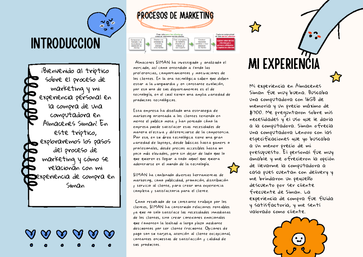 Andrea Arana Tri - ¡Bienvenido al tríptico sobre el proceso de marketing y mi experiencia ...