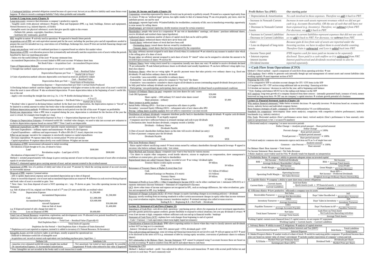 0002-2-scaled - Cheat sheet - ACC1701 - Studocu