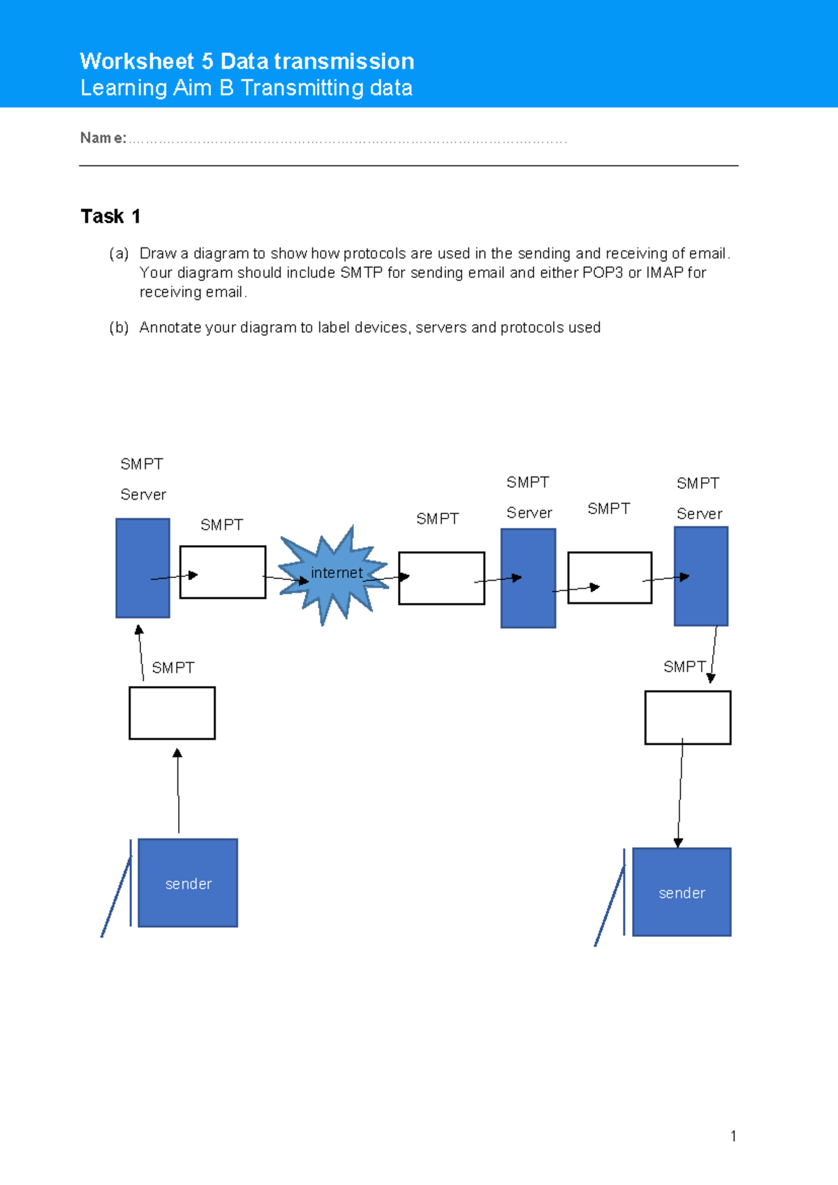 Data Transmission Worksheet 5 - Learning Aim B Transmitting data - Studocu