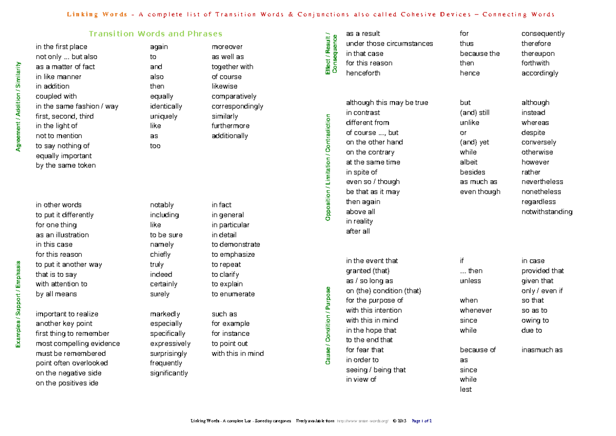 Linking-words - Conectores para redacciones de inglés - L i n k i n g W ...