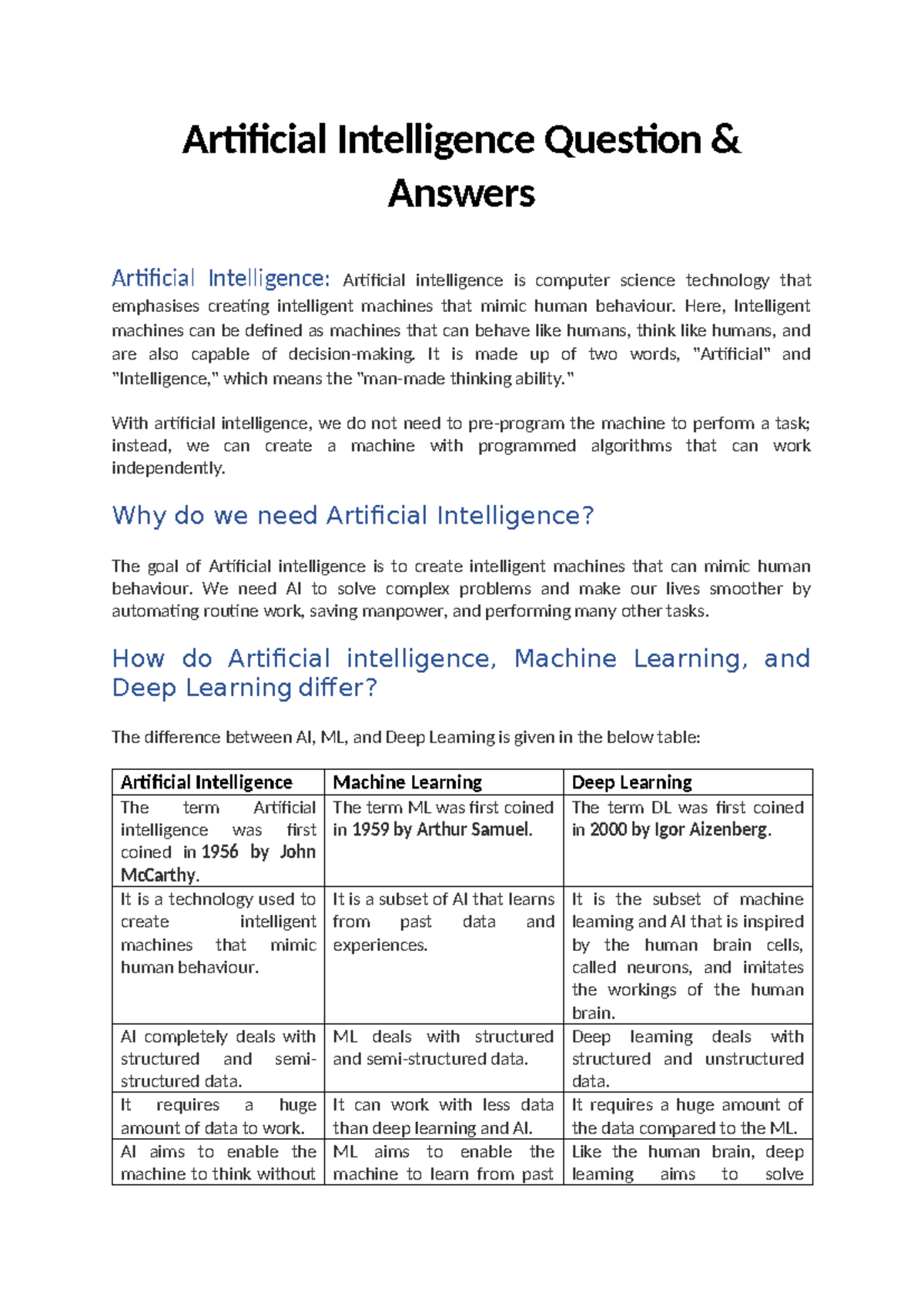AI-Q&A - General Q&A for artificial intelligence - Artificial ...