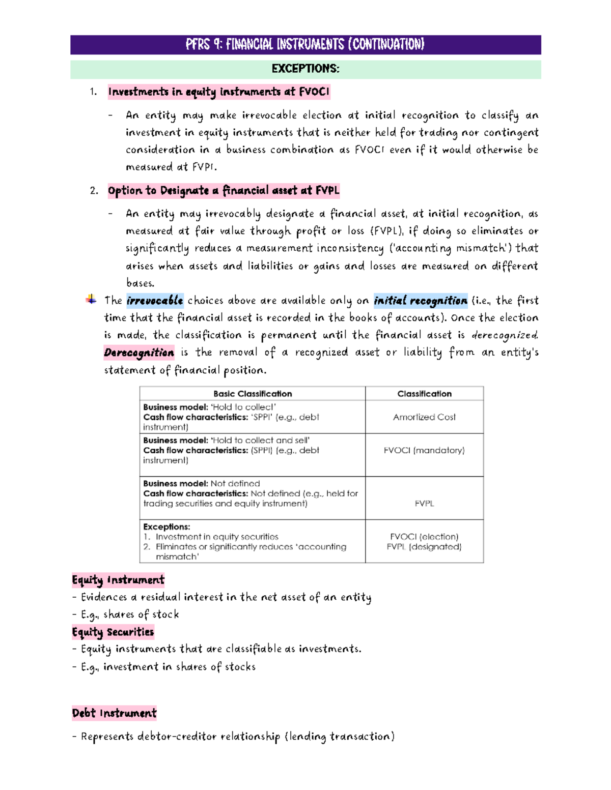 Pfrs9 - financial instruments notes - Exceptions: Investments in equity ...