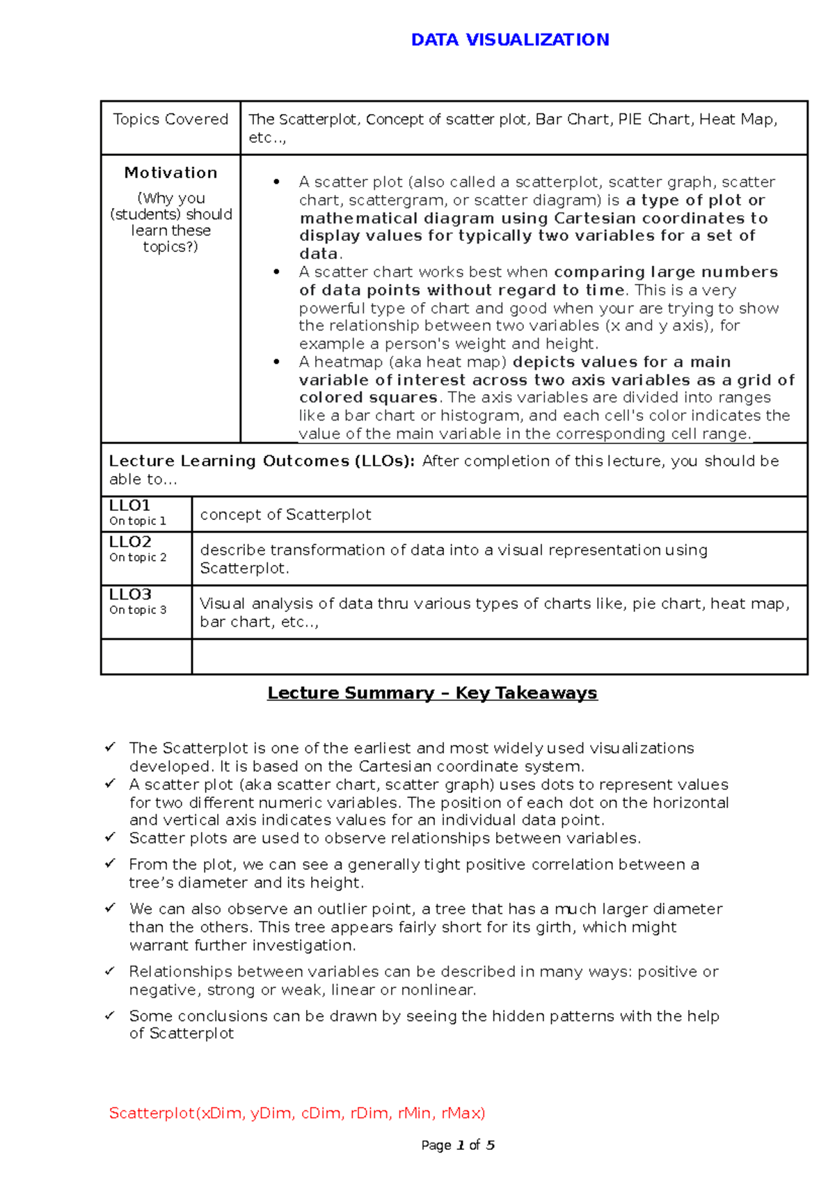 The Scatterplot, Concept of scatter plot, Bar Chart - ., Motivation ...