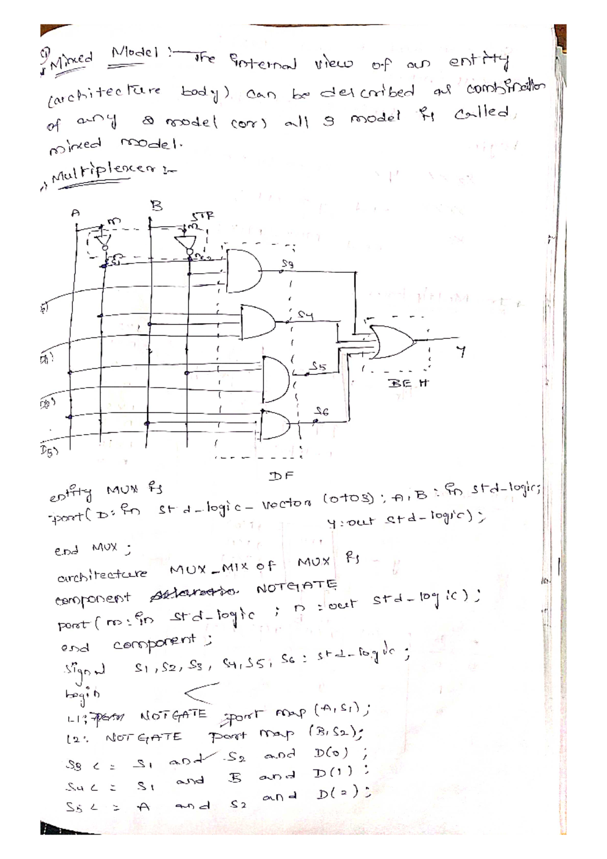 Hdl 2 - Hdl Based Fpga Design Lab - Studocu