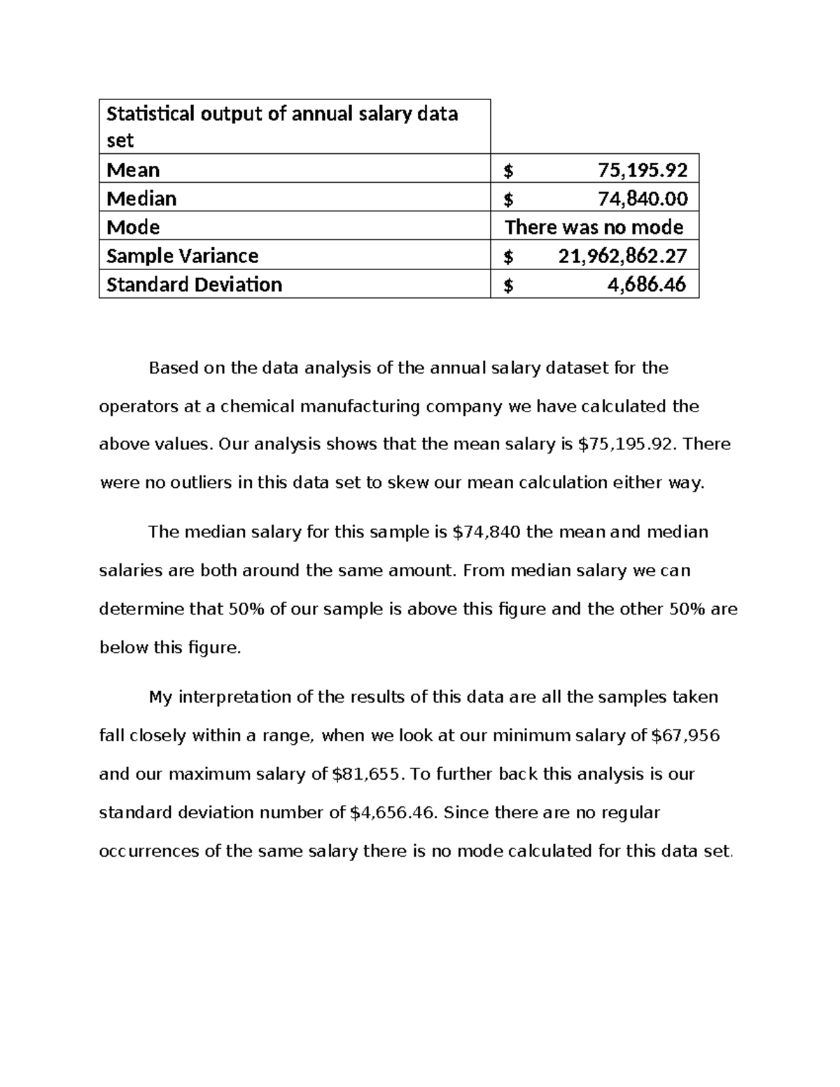2-1 Data Set Homework - Statistical output of annual salary data set ...