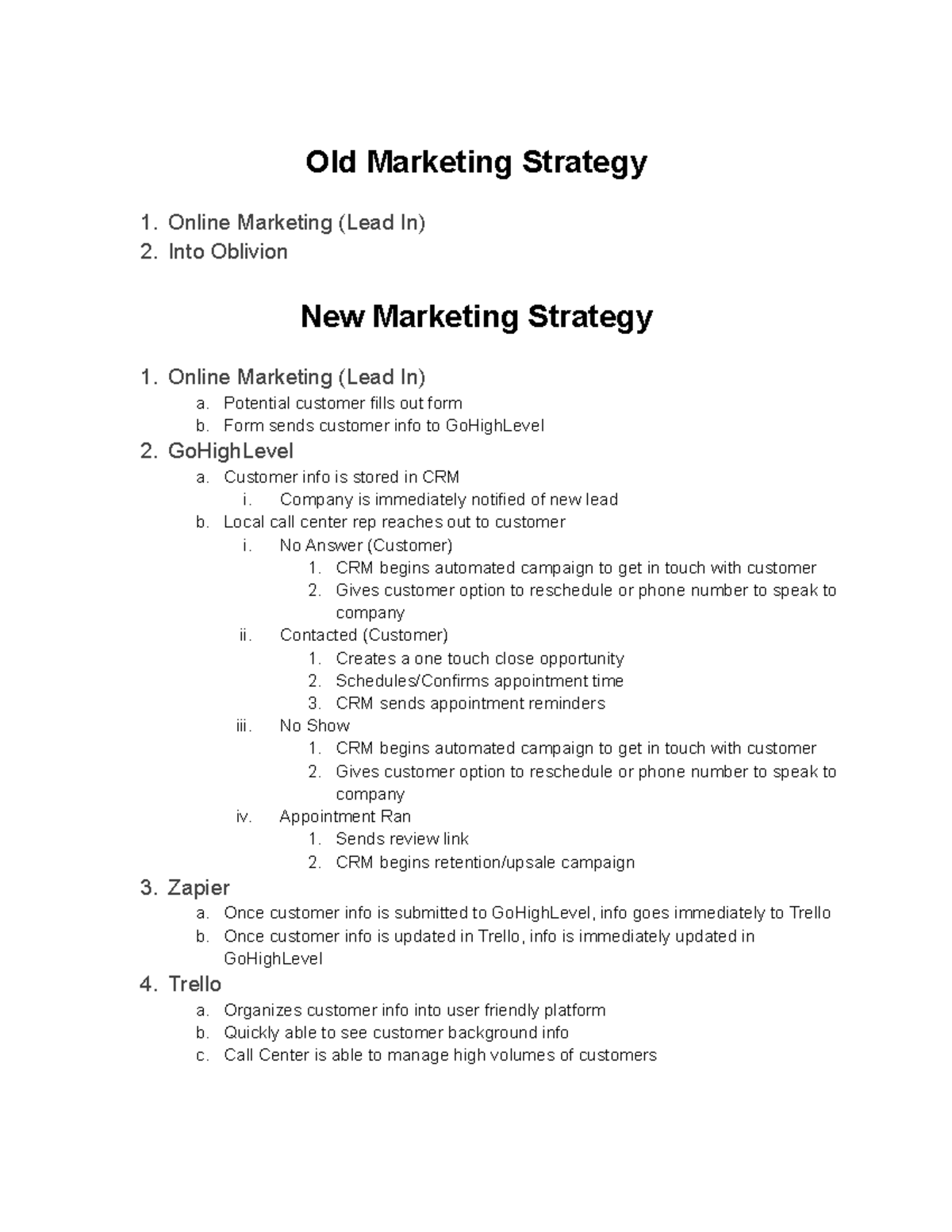 Description of Work - Just using this to show in a study in Colorado ...