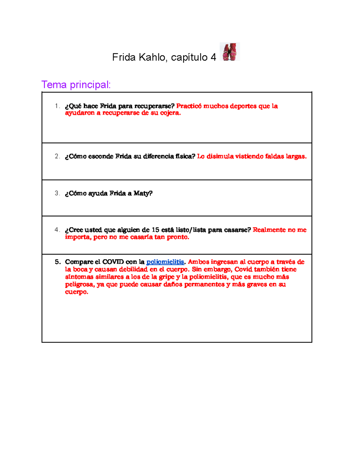 Copy of (W)Frida Kahlo, capítulo 4 - Frida Kahlo, capítulo 4 Tema ...