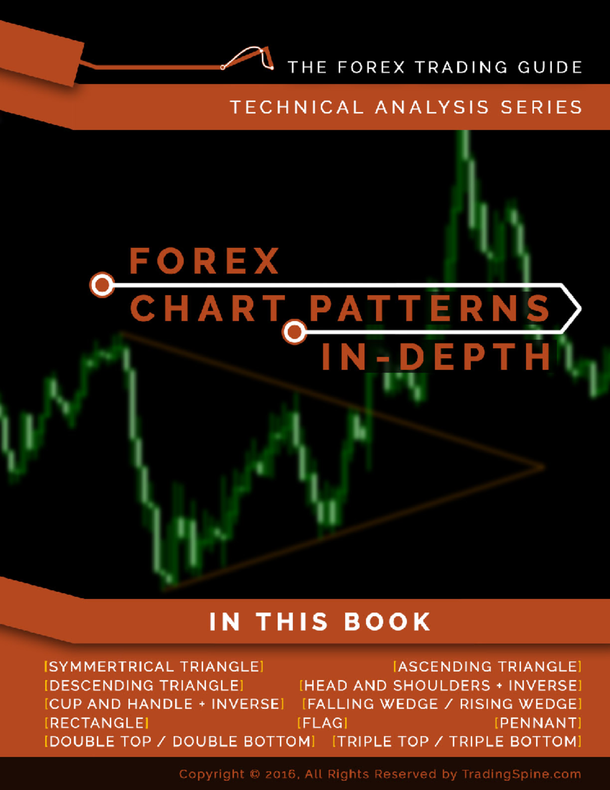 Forex-chart-patterns-in-depth-by-tradingspine - TECHNICAL ANALYSIS ...