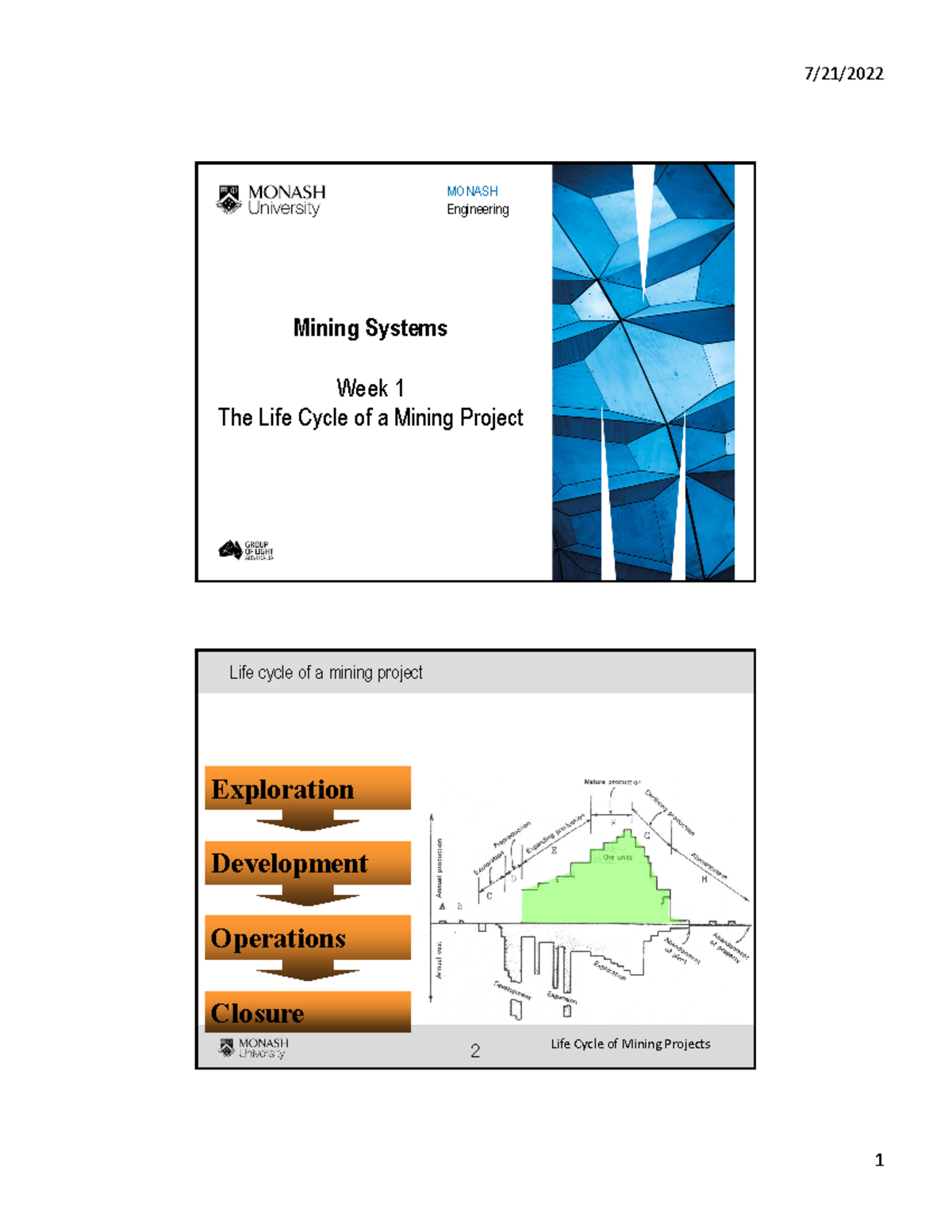 Life Cycle of Mining Project - The Life Cycle of a Mining Project ...