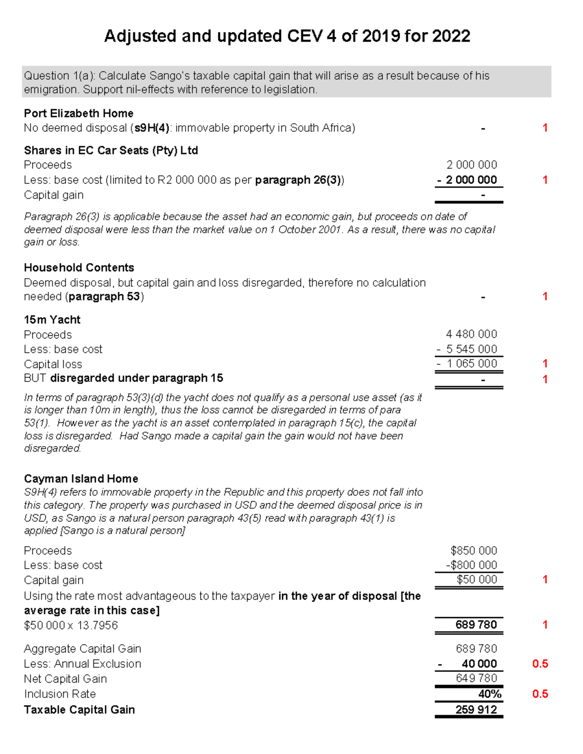 Solution CEV 4 of 2019 updated for 2022 corrected(1) - Port Elizabeth ...