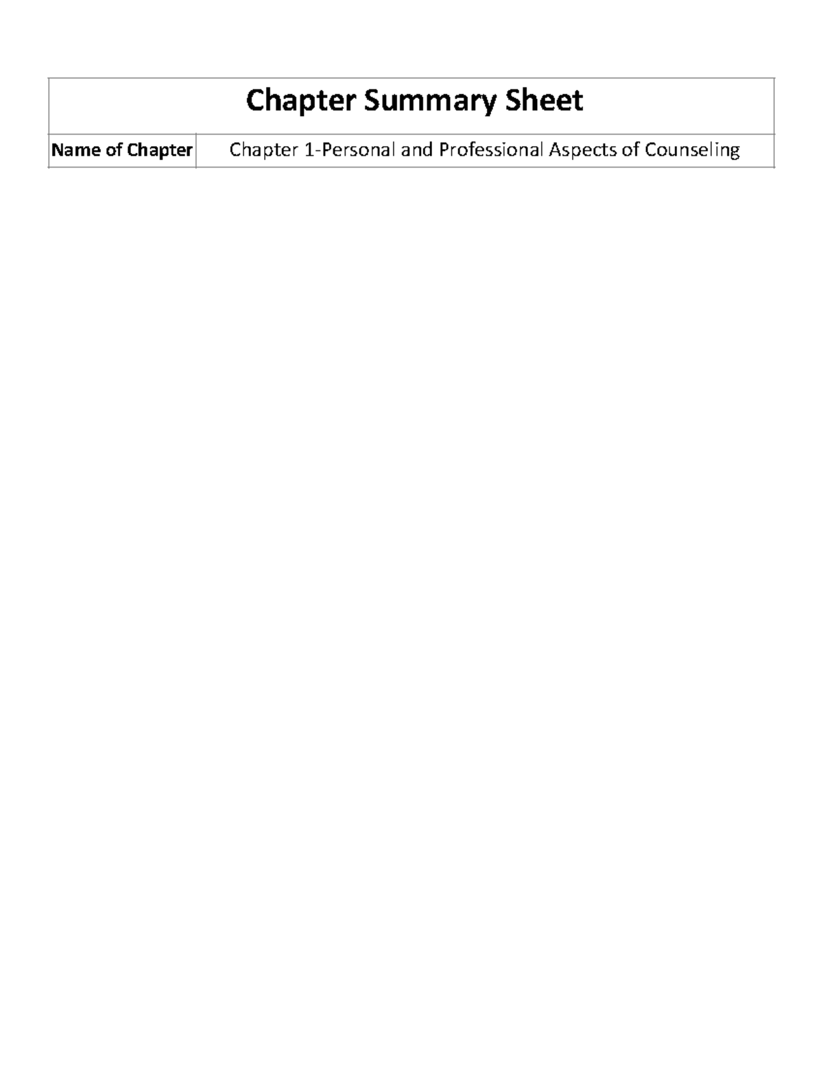 Summary Sheet Ch. 1-COUN 5011-K Sanderson - Chapter Summary Sheet Name ...