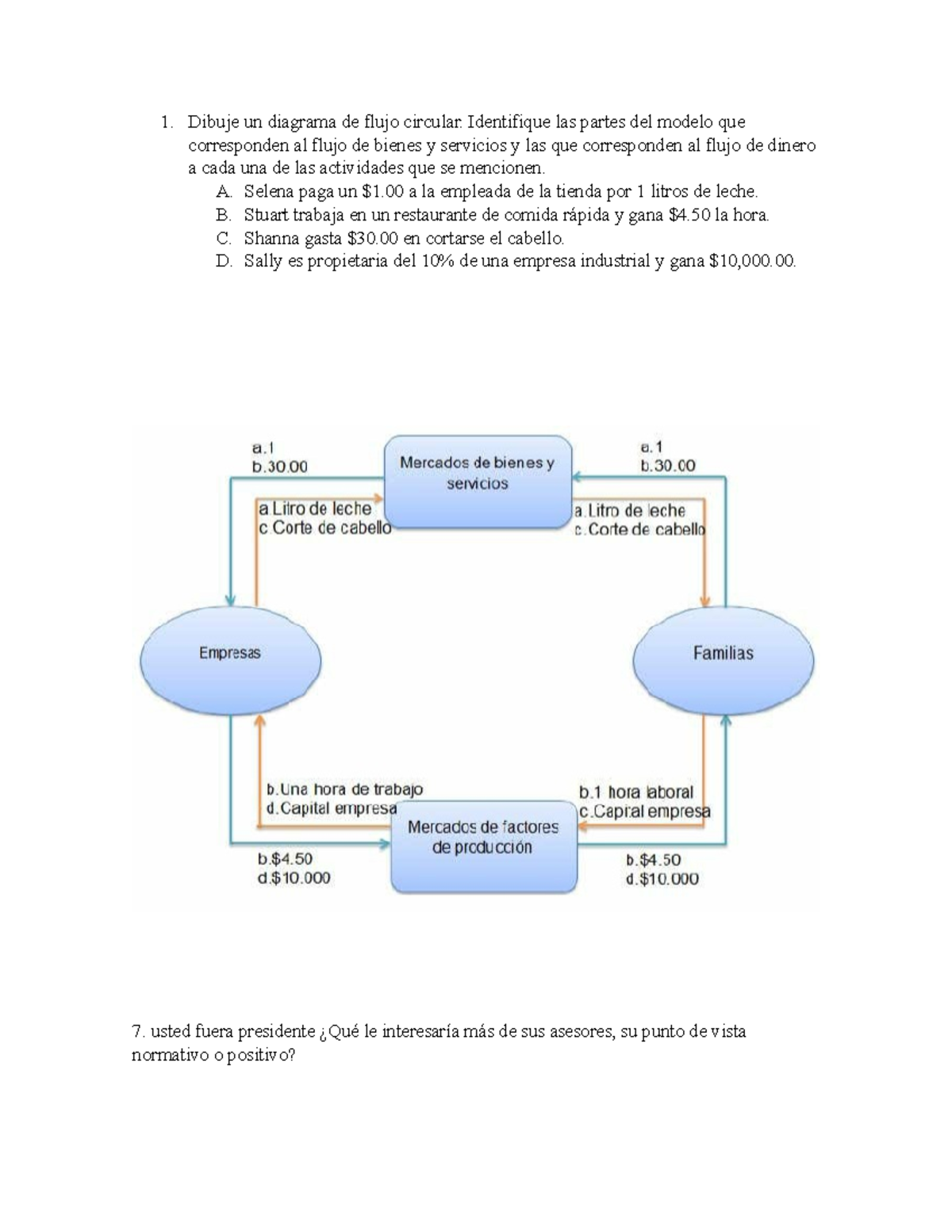 Tarea 2 principios de economia - Dibuje un diagrama de flujo circular ...