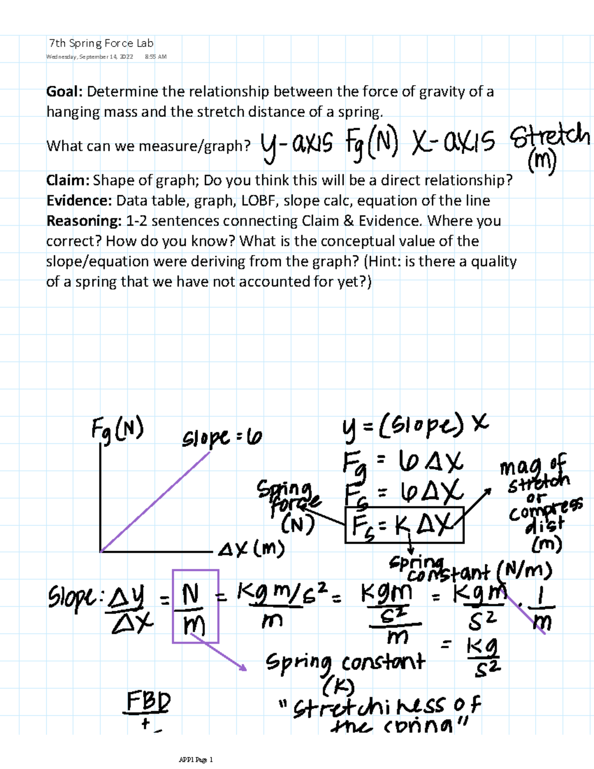 Force of Spring Lab Notes - Goal: Determine the relationship between ...
