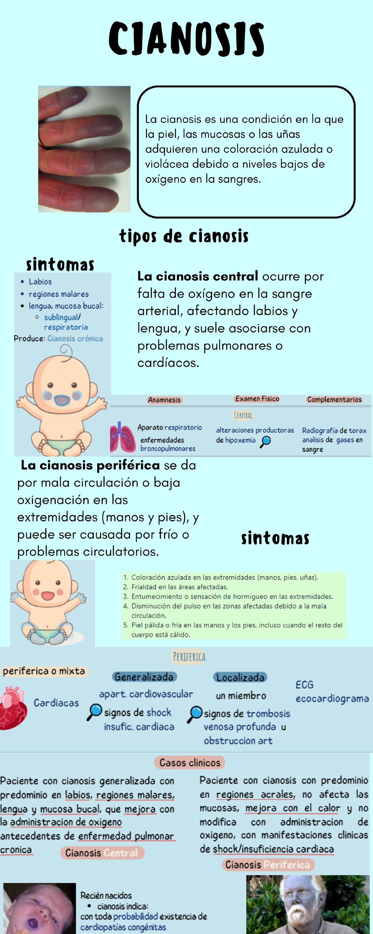 Cianosis - PATOLOGIAS DEL APARATO respiratorio - CIANOSIS La cianosis ...