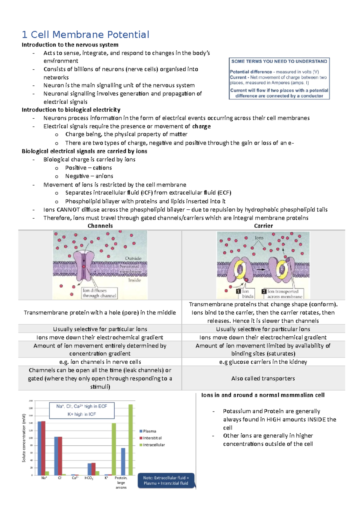 Cell Membrane Potential LO - 1 Cell Membrane Potential Introduction to ...