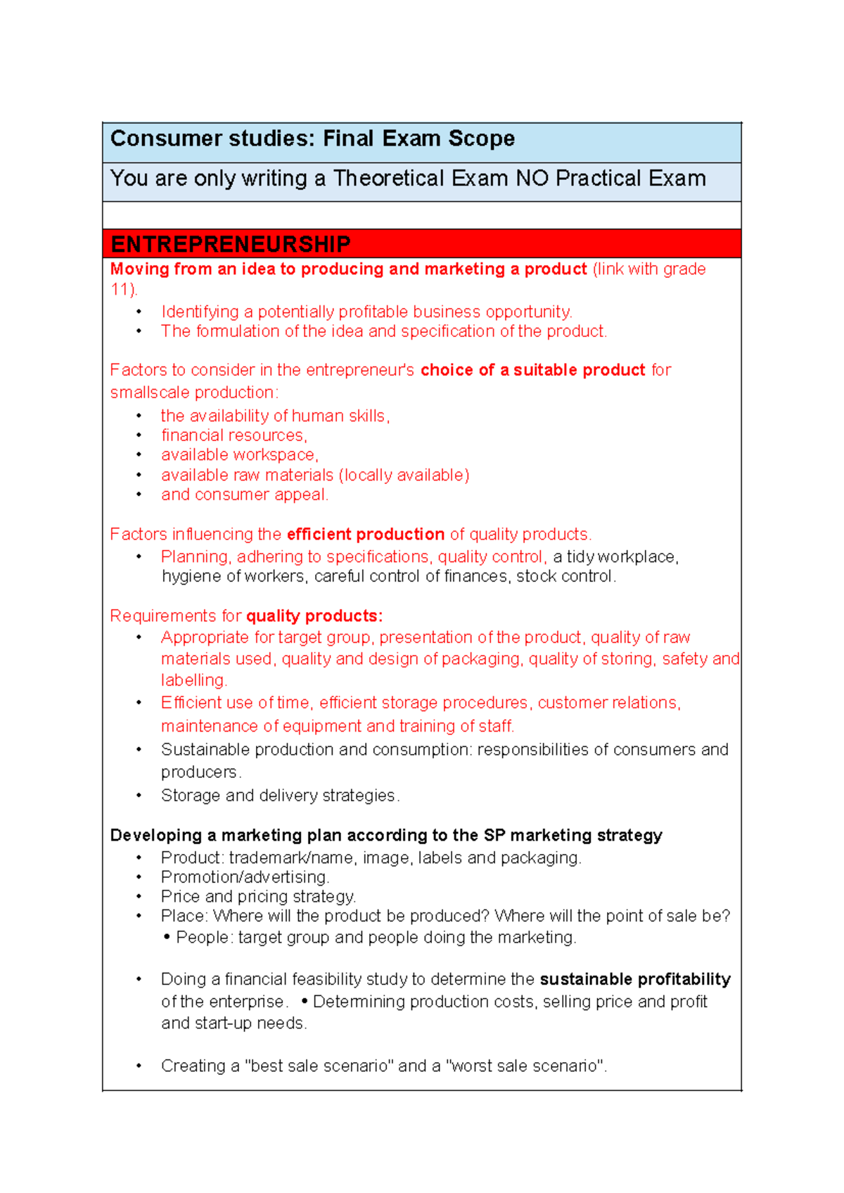 Gr12 Final NSC Examination Scope - Consumer studies: Final Exam Scope ...