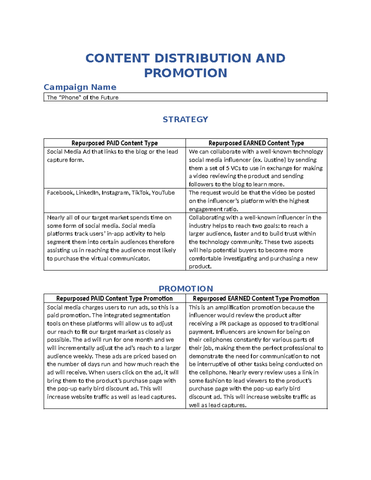 Content Distribution and Promotion - CONTENT DISTRIBUTION AND PROMOTION ...