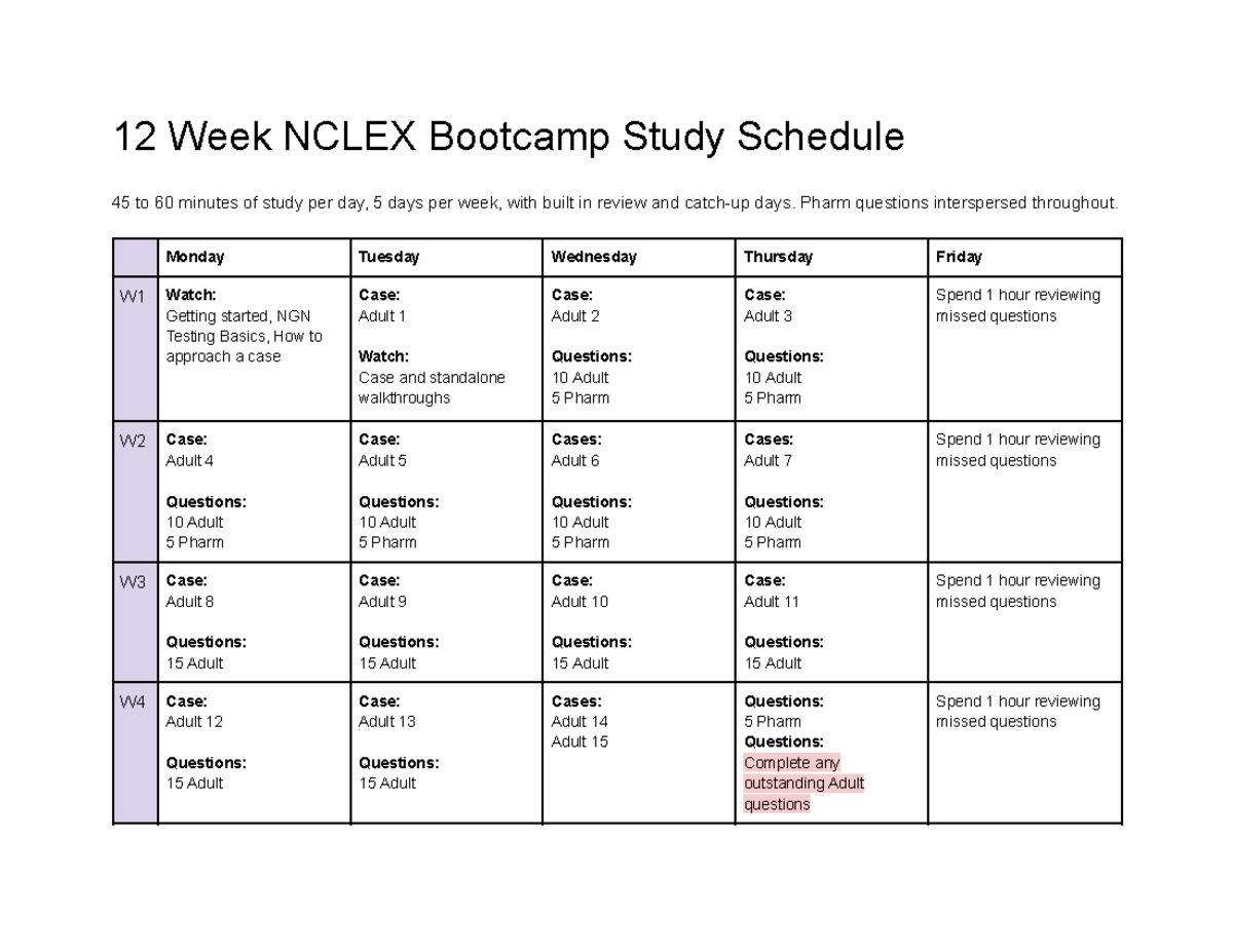 12 Week NGN Study Schedule - 12 Week NCLEX Bootcamp Study Schedule 45 ...
