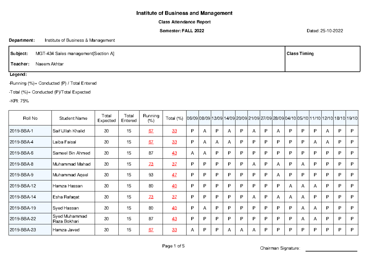 Section Attendance Report - Institute of Business and Management Class ...