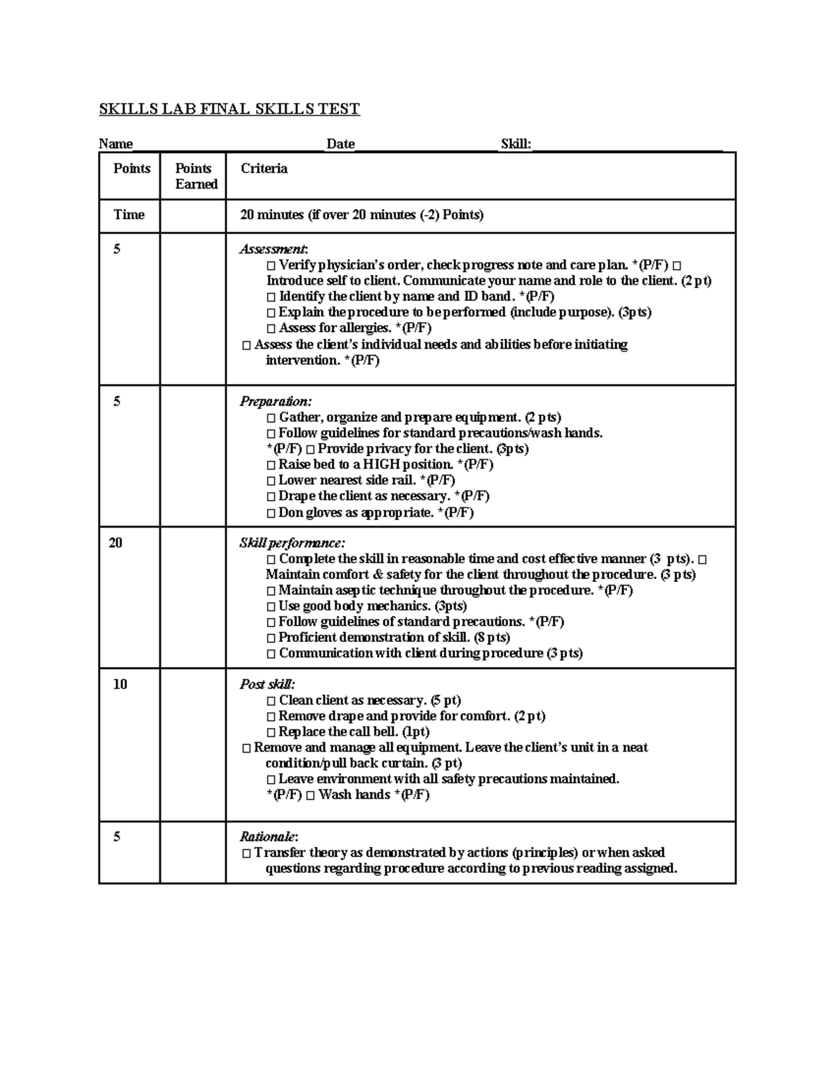 Skills LAB Final Skills TEST-1 - SKILLS LAB FINAL SKILLS TEST Name