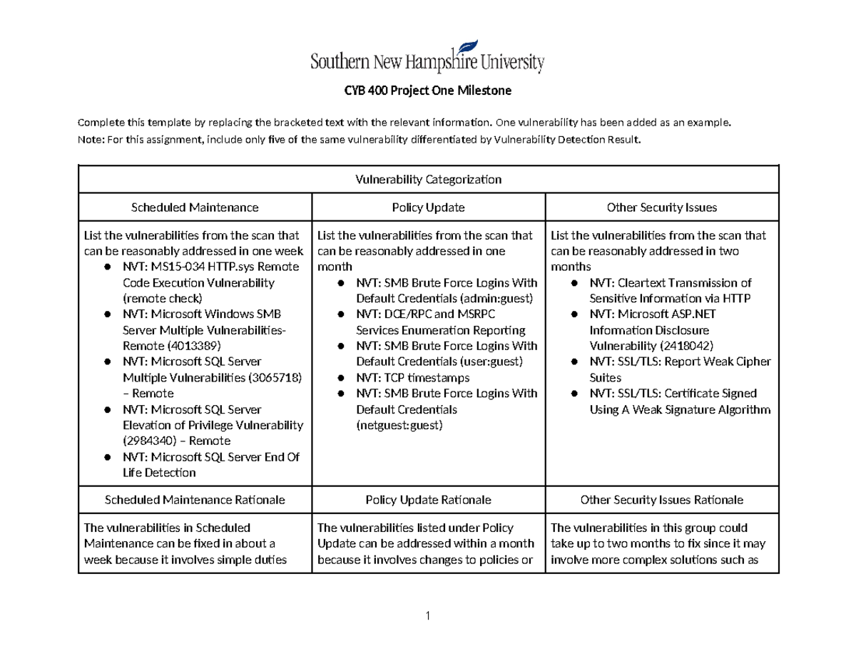 CYB 400 Project One Milestone - CYB 400 Project One Milestone Complete ...