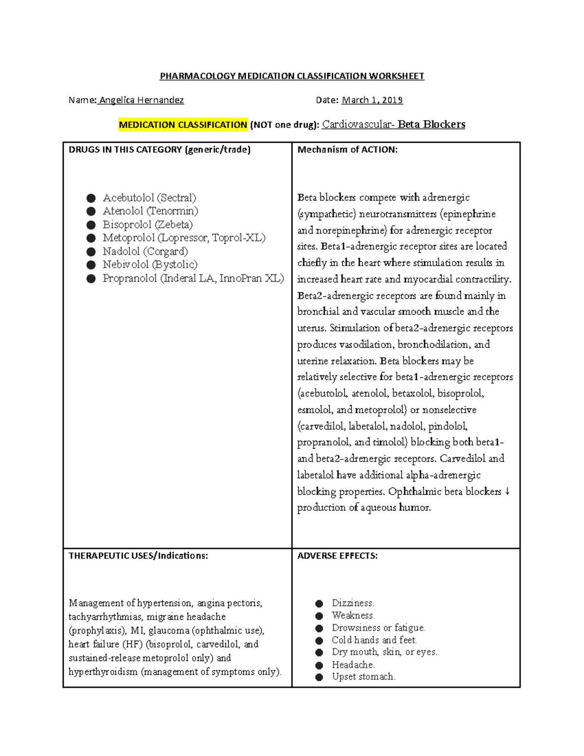 medication Classification sheet 2 - PHARMACOLOGY MEDICATION ...