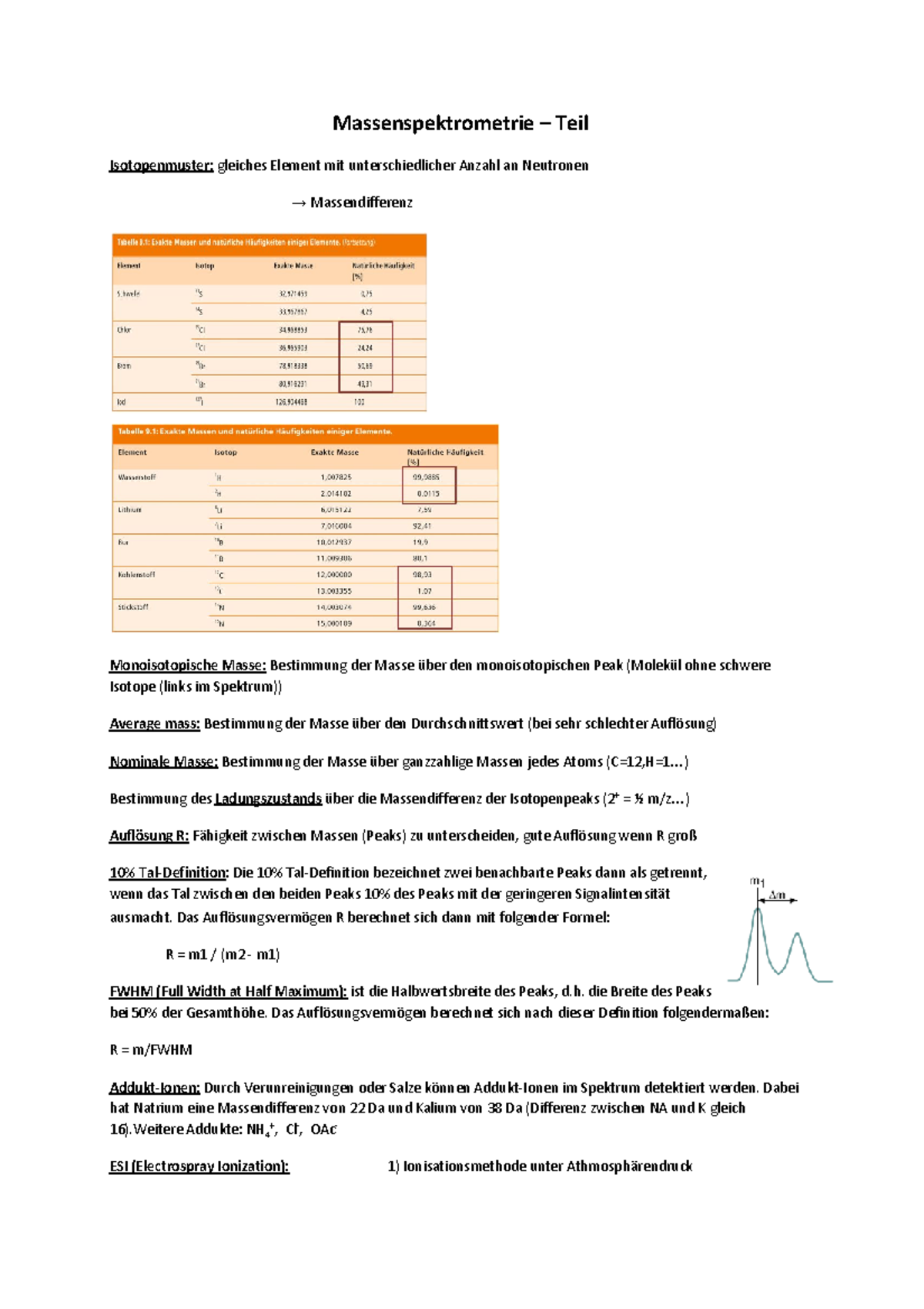 Massenspektrometrie Zusammenfassung - Massenspektrometrie – Teil ...