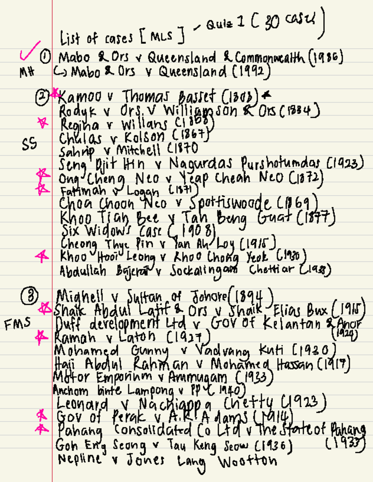 MLS Case - List of cases [MLS] ~ Qurz = ( cases) v ① Mabo &Orsv ...