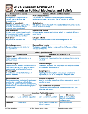 PLS 200 Notes - 09/ Why does economic policy matter? SUBJECT FOR OCT ...