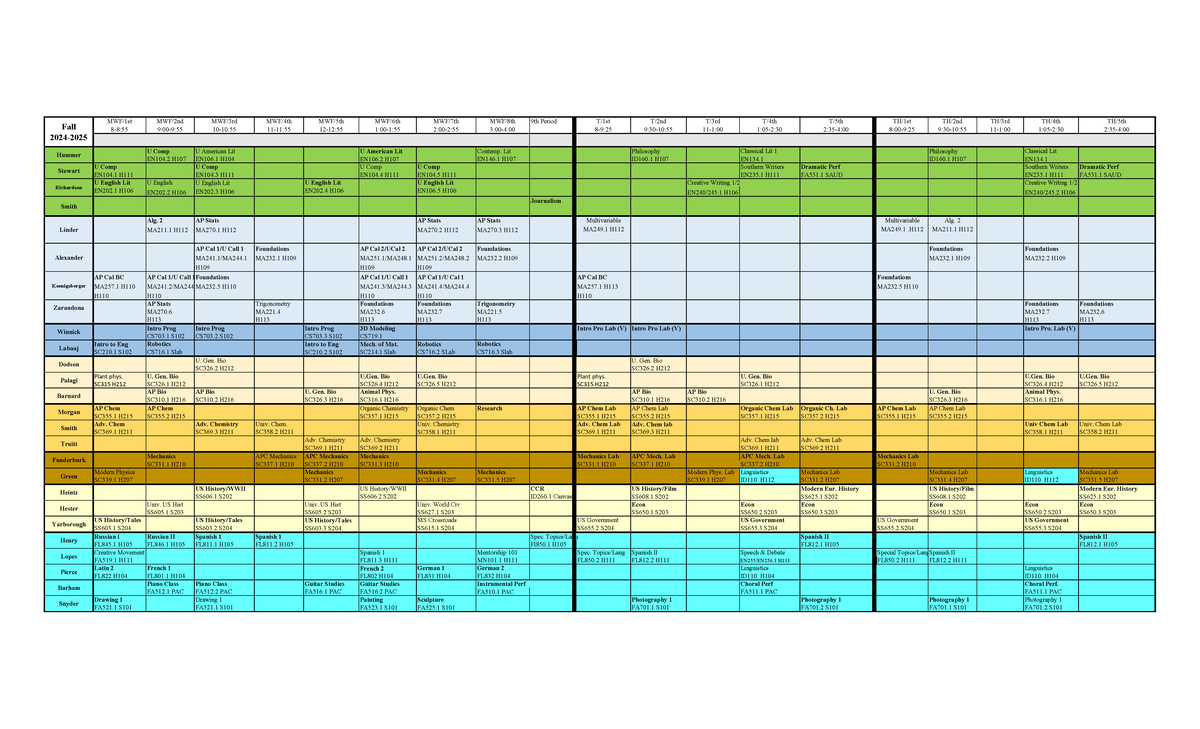 20242025 mastermatrix - MWF/1st MWF/2nd MWF/3rd MWF/4th MWF/5th MWF/6th ...