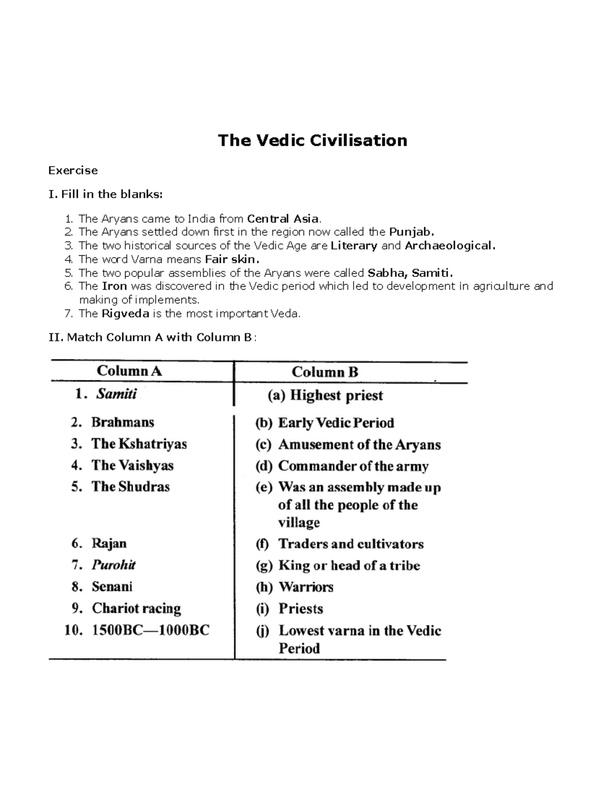 The Vedic Civilization - ncertbooksolutions The Vedic Civilisation ...