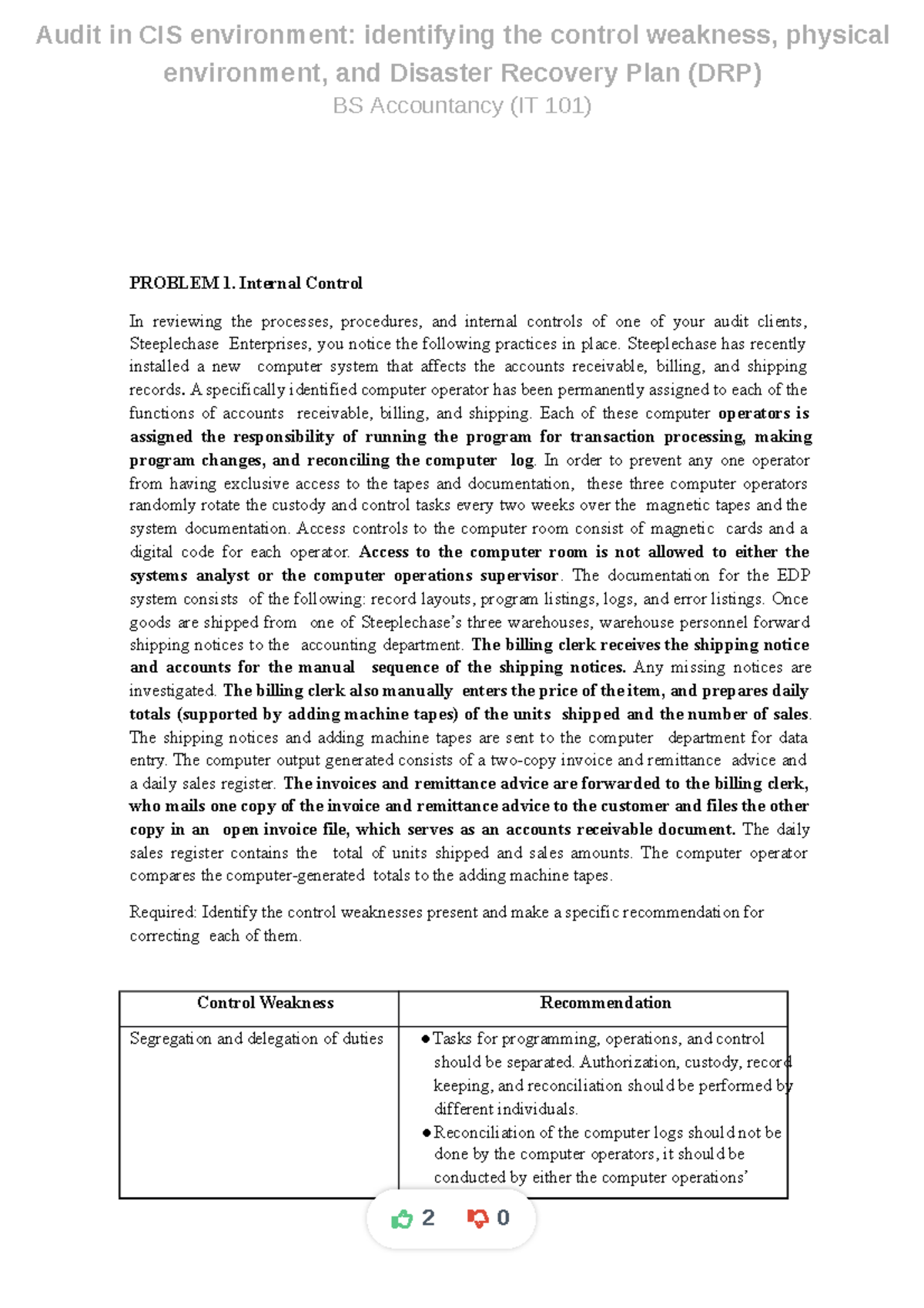 Audit-in-cis-environment-identifying-the-control-weakness-physical-environment-and-disaster ...