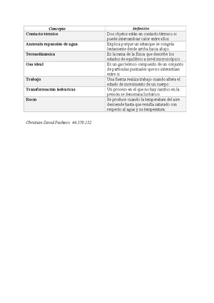 Resumen M 1 - Ambiente Fisico El ambiente físico comprende los ...