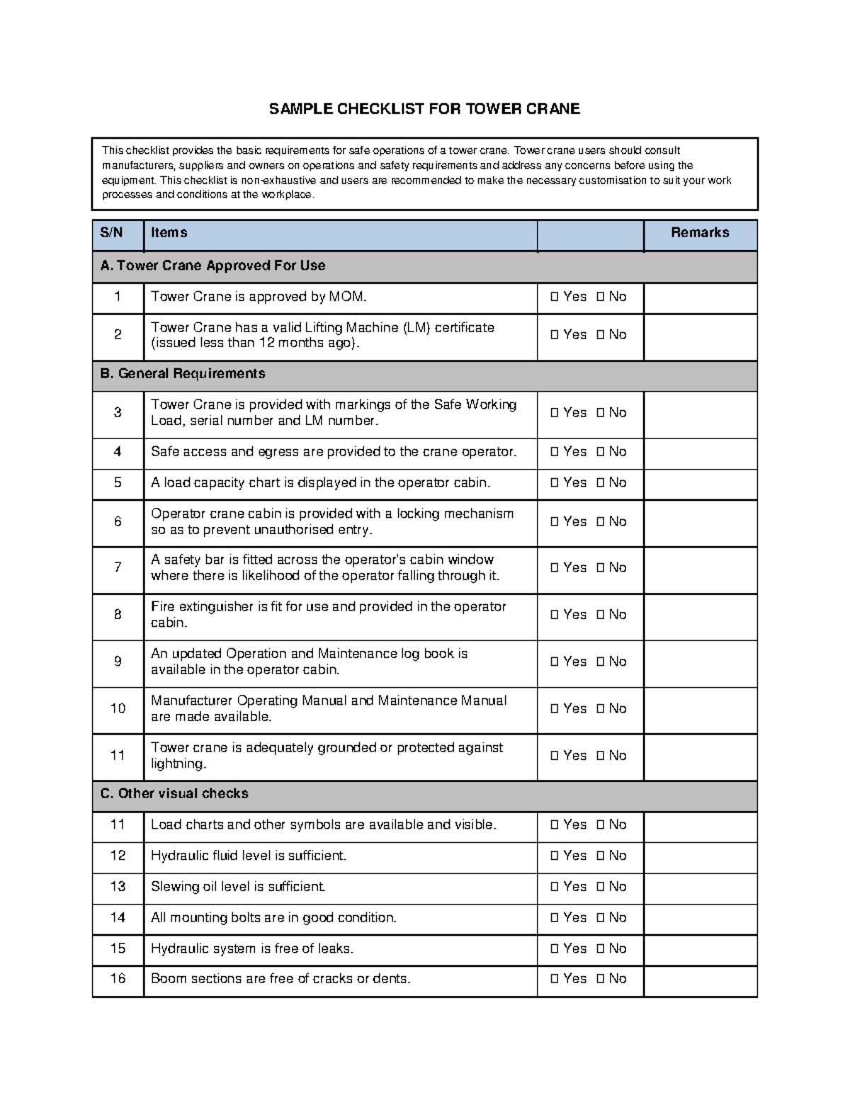 3 Tower Crane Checklist - SAMPLE CHECKLIST FOR TOWER CRANE S/N Items ...