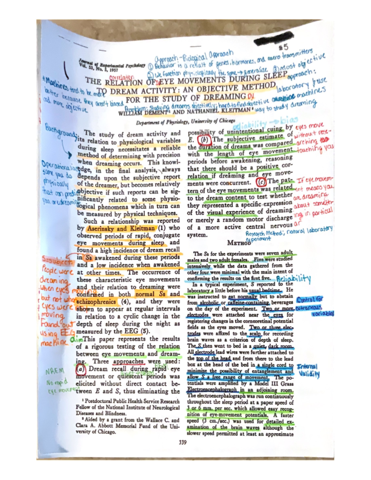 Biological Psych Dement-Kleitman Annotations - Studocu