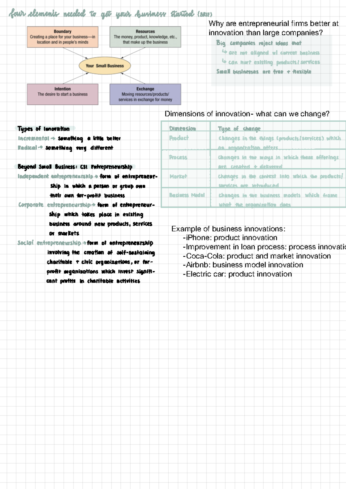 Entrepreneurship 2 ch.1 - Deprecated API usage: The SVG back-end is no longer maintained and may ...